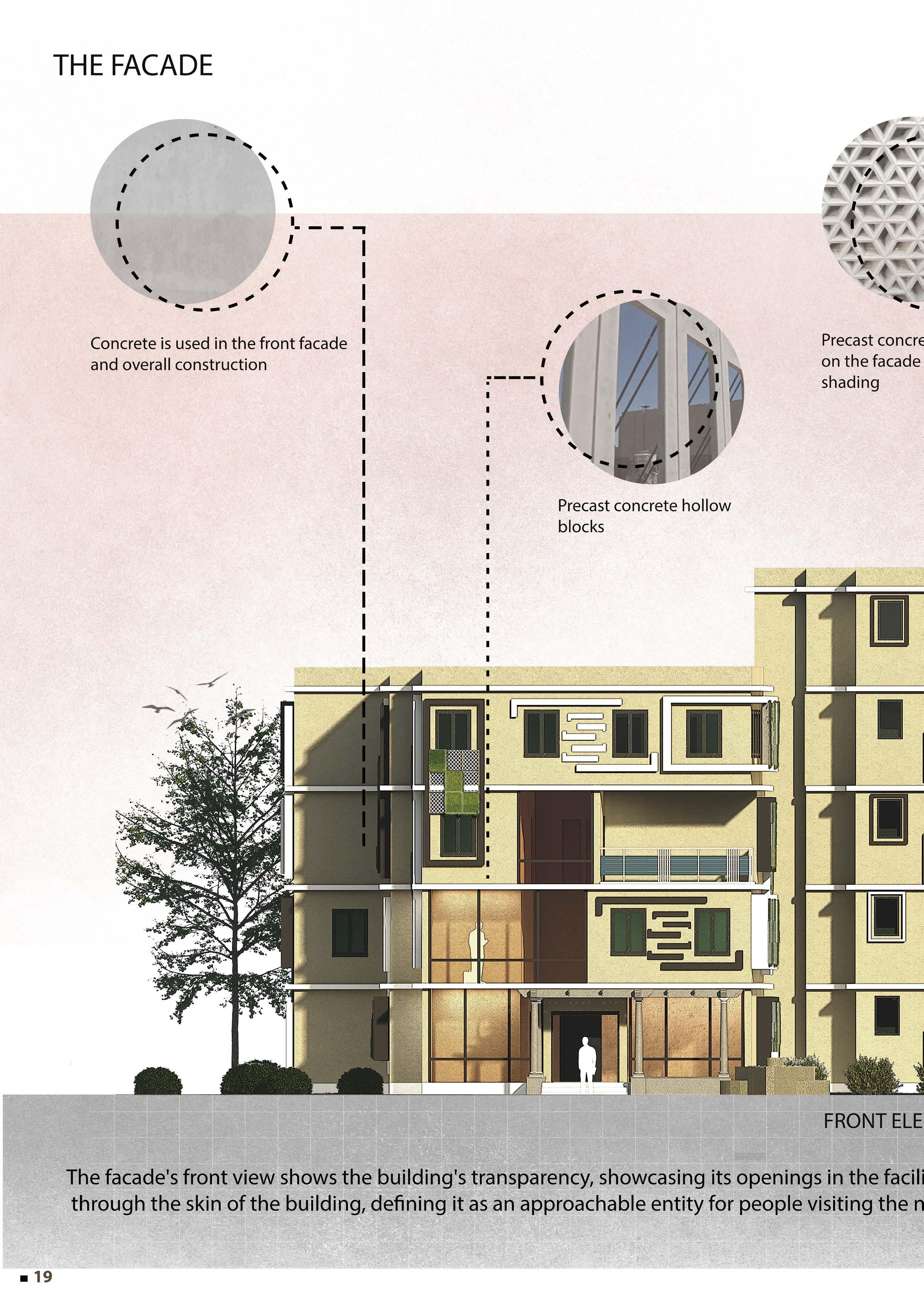 Undergraduate Portfolio Ritwik Kushwaha by RItwik Kushwaha - Issuu