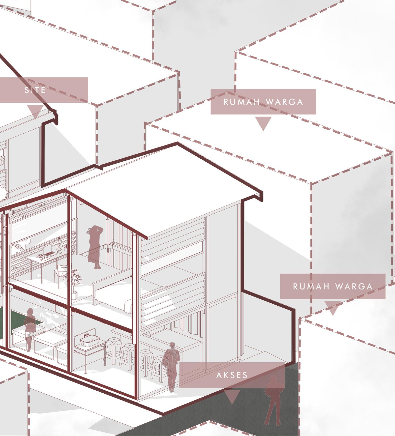 PORTFOLIO 2022 by Riski Dwi Saputra - Issuu