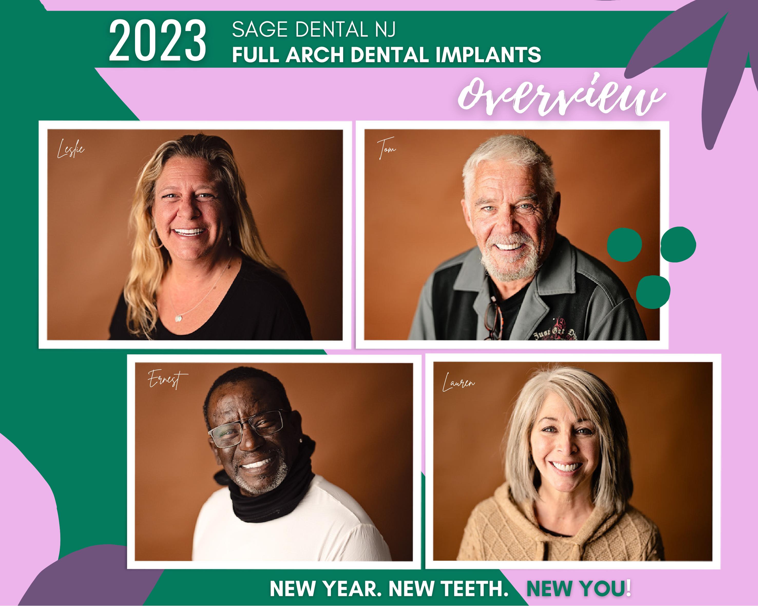 Sage Dental NJ Full Arch Implant Informational Booklet | 732-528-6007 ...
