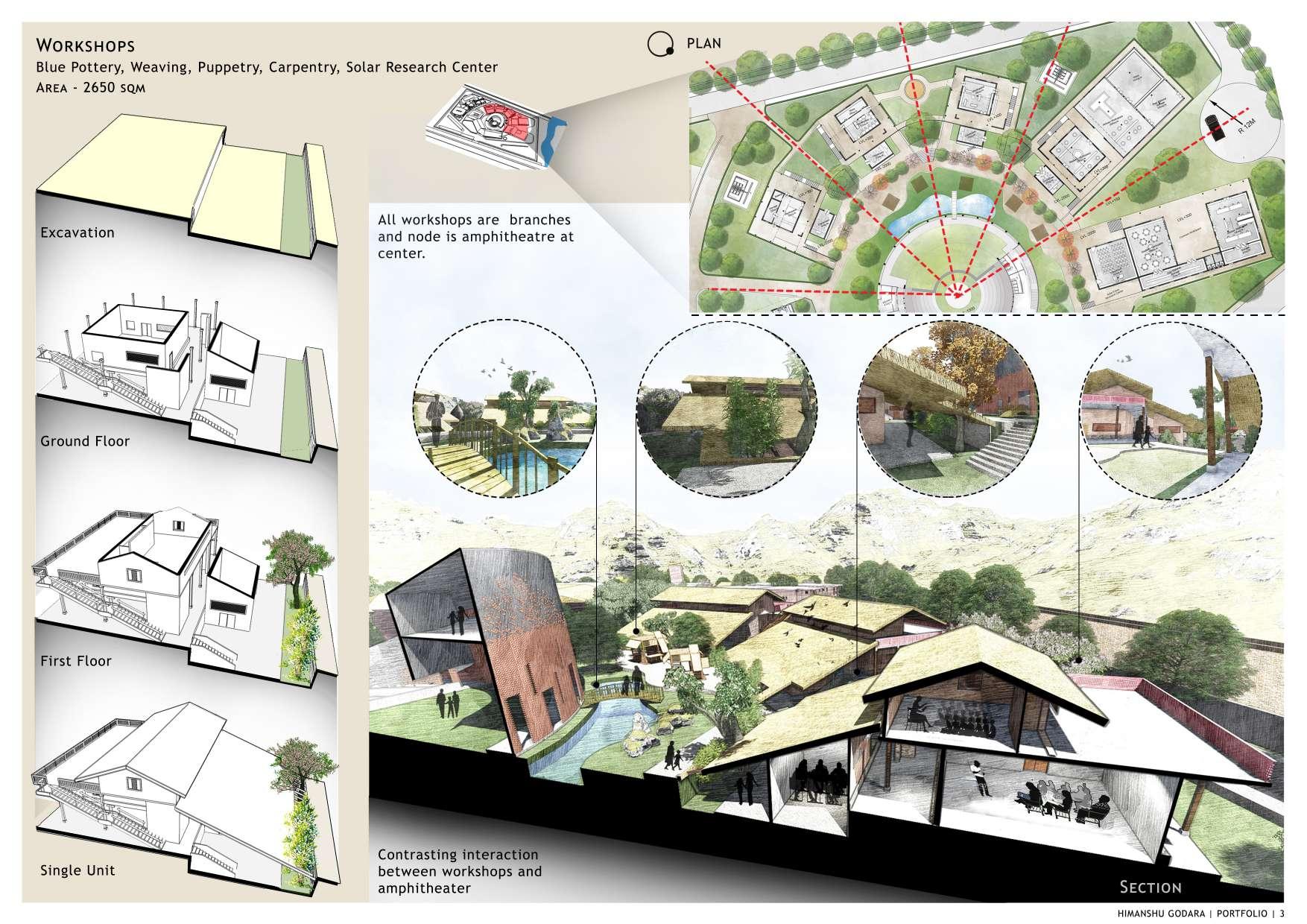 NIT Jaipur_Bachelor of Architecture_2012-17 by Himanshu Godara - Issuu NIT Jaipur_Bachelor of Architecture_2012-17 by Himanshu Godara - Issuu