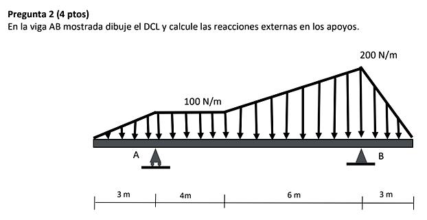 PORTAFOLIO ESTRUCTURAS II by ariana Ortega Ramos - Issuu