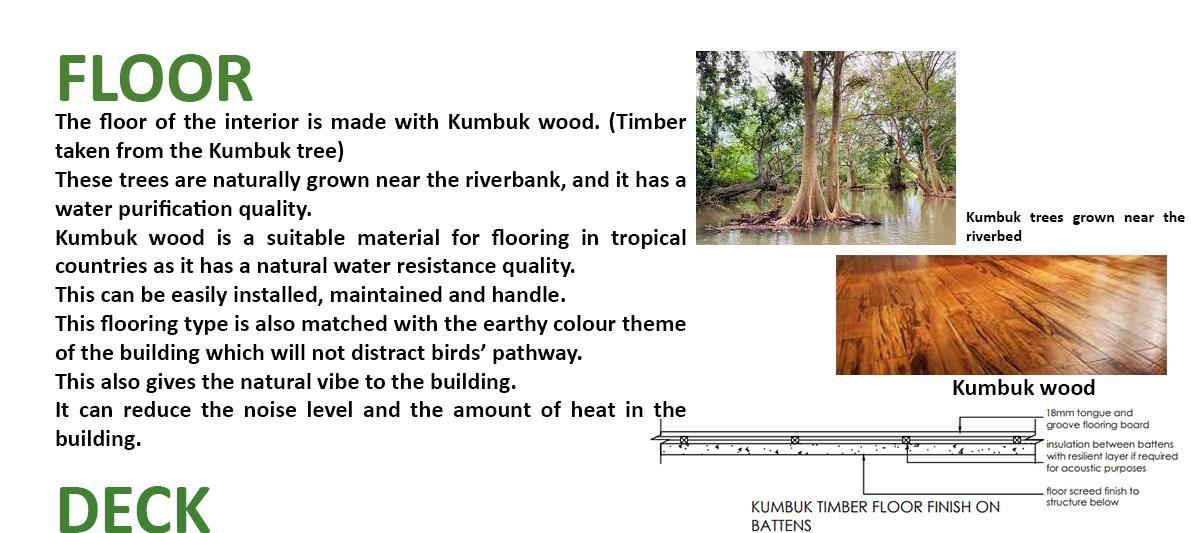 Viduni Pathirana - BSc(Hons) Architecture - Year 03 - 2022 by SLIIT School of Architecture - Issuu