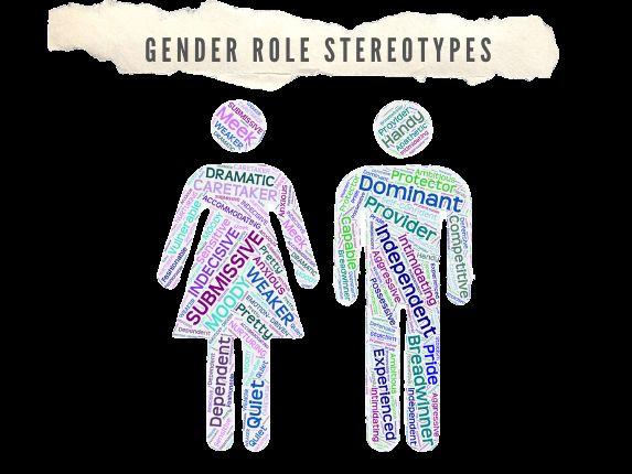 Without Gender