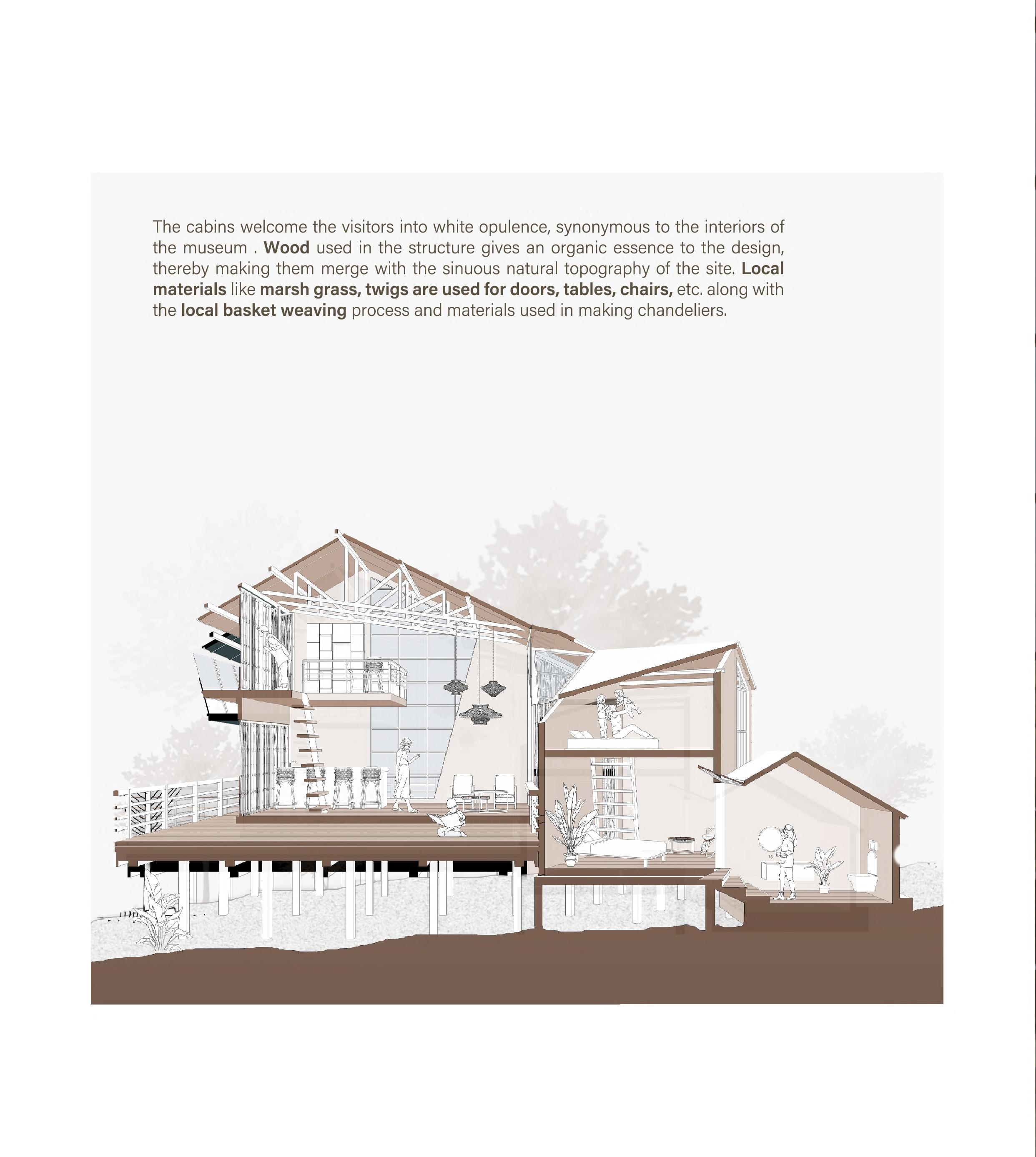 Pankaj Bhatt Architecture Portfolio2019 2022 By Pankaj Bhatt Issuu