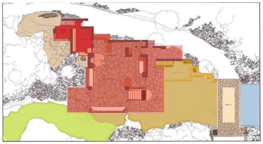 Fallingwater House - Frank Lloyd Wrigth | THAU III - Unifacisa 2022.1 ...