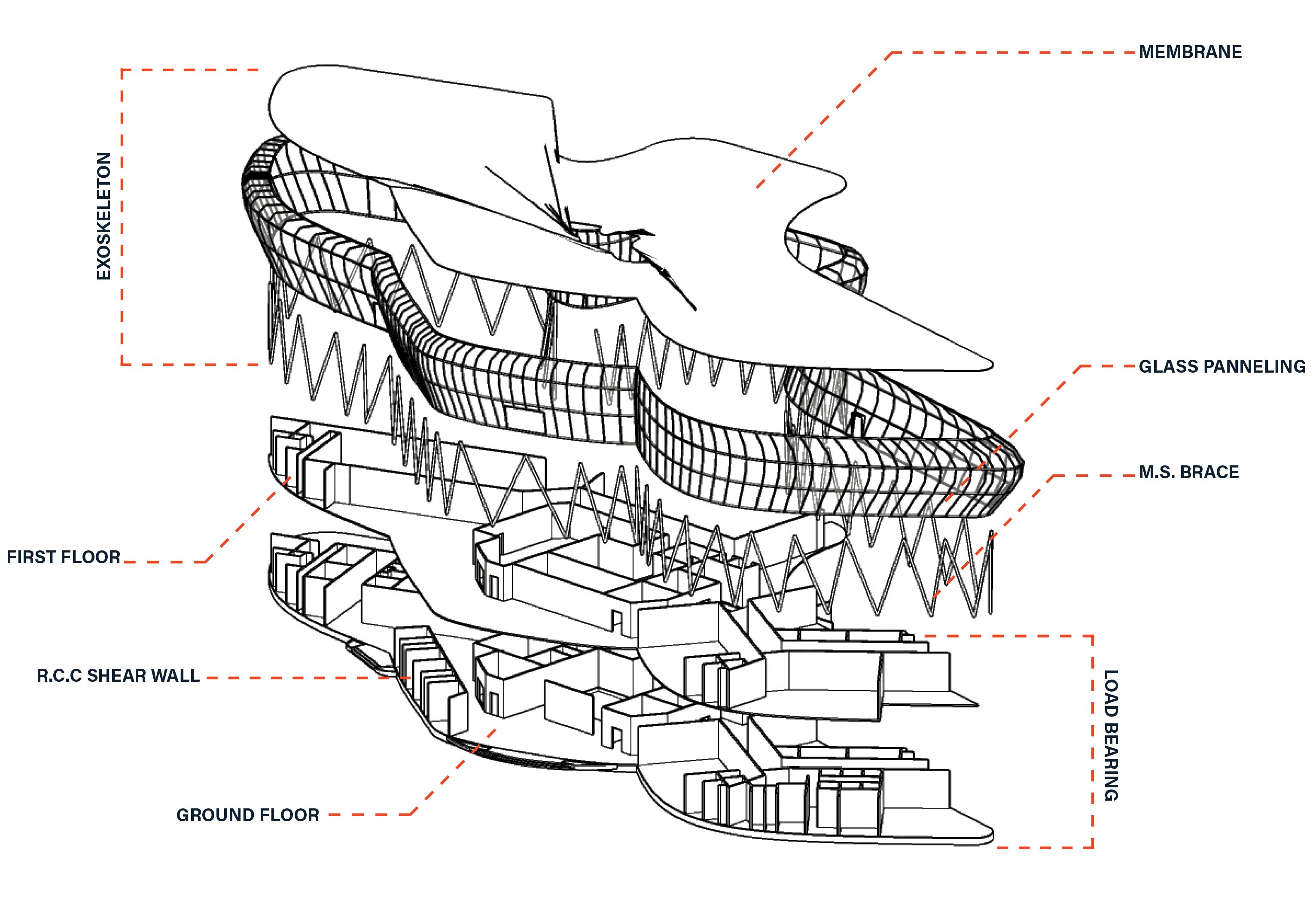 Architectural Portfolio 2019-22 Yashwardhan Bhaskar by Yashwardhan Bhaskar - Issuu