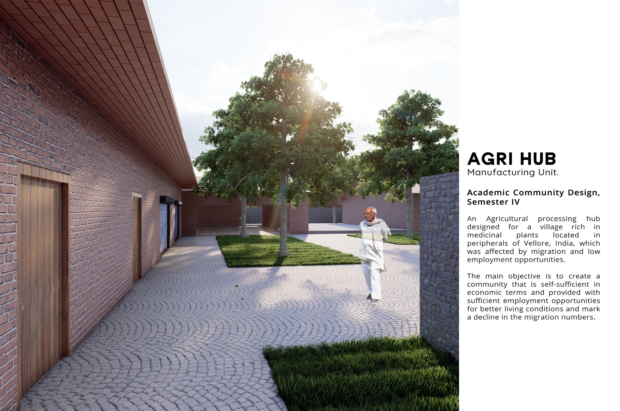 Yoganantham R | Portfolio 2019 - 2022 by Yoganantham R - Issuu