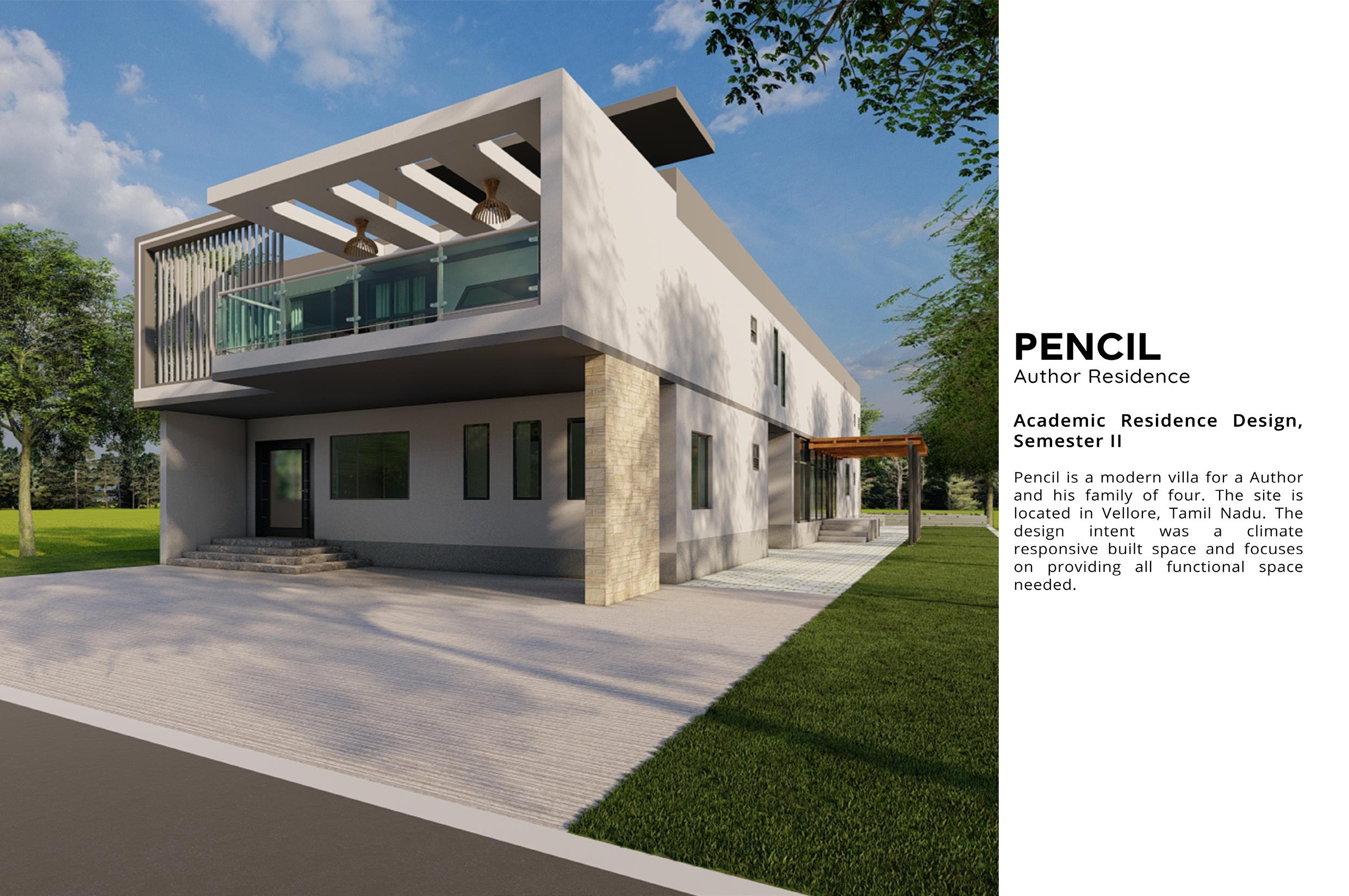 Yoganantham R | Portfolio 2019 - 2022 by Yoganantham R - Issuu