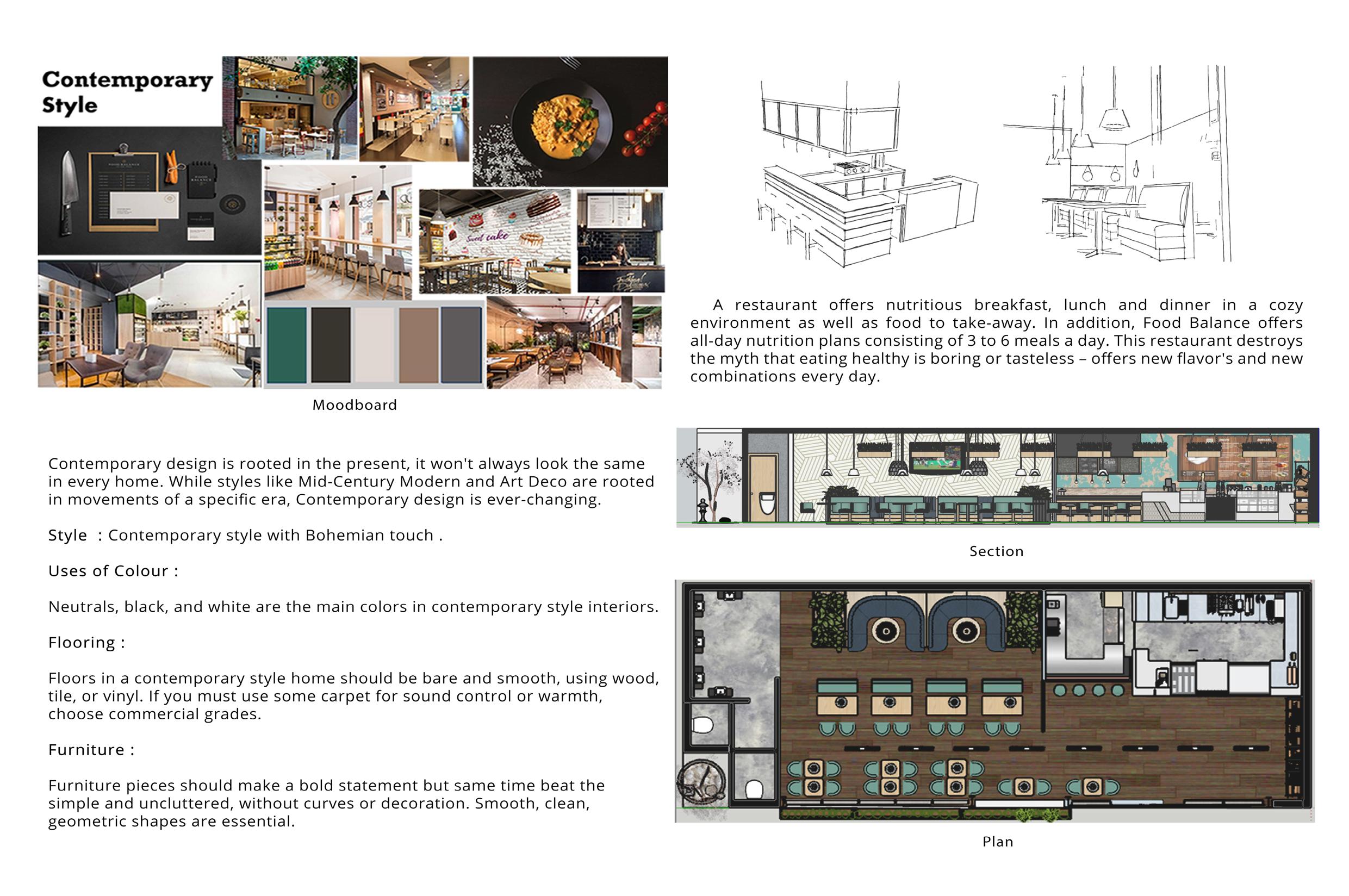 Yoganantham R | Portfolio 2019 - 2022 by Yoganantham R - Issuu