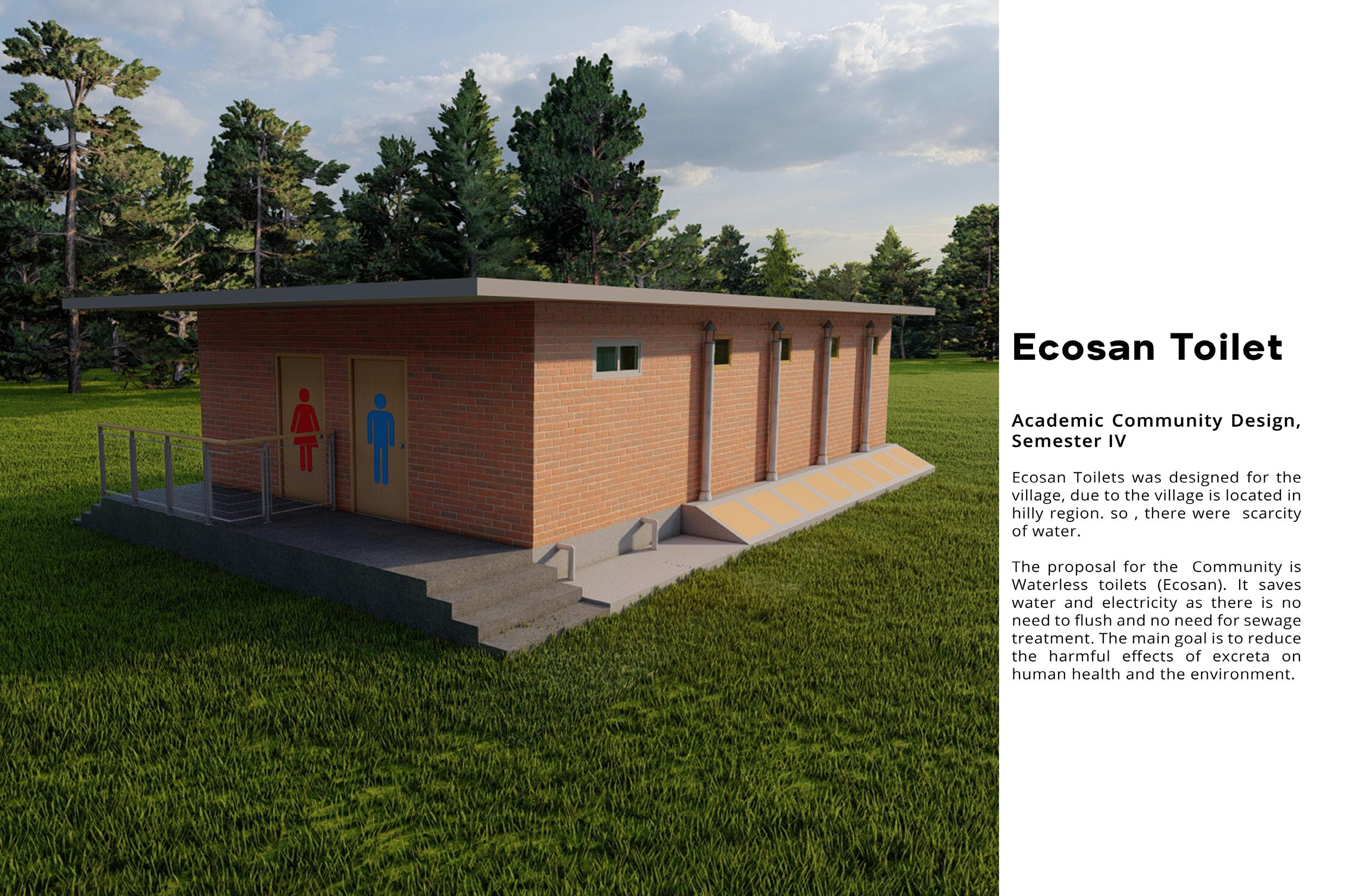 Yoganantham R | Portfolio 2019 - 2022 by Yoganantham R - Issuu