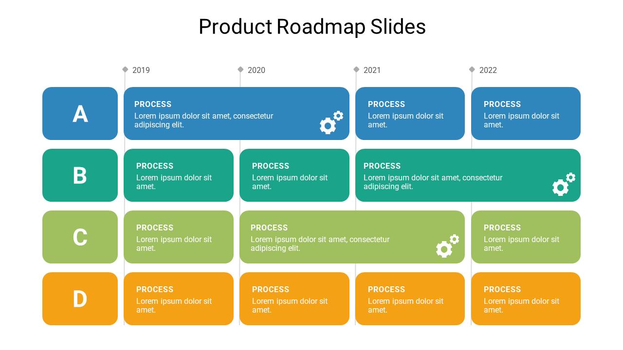 Product Roadmap Powerpoint Template