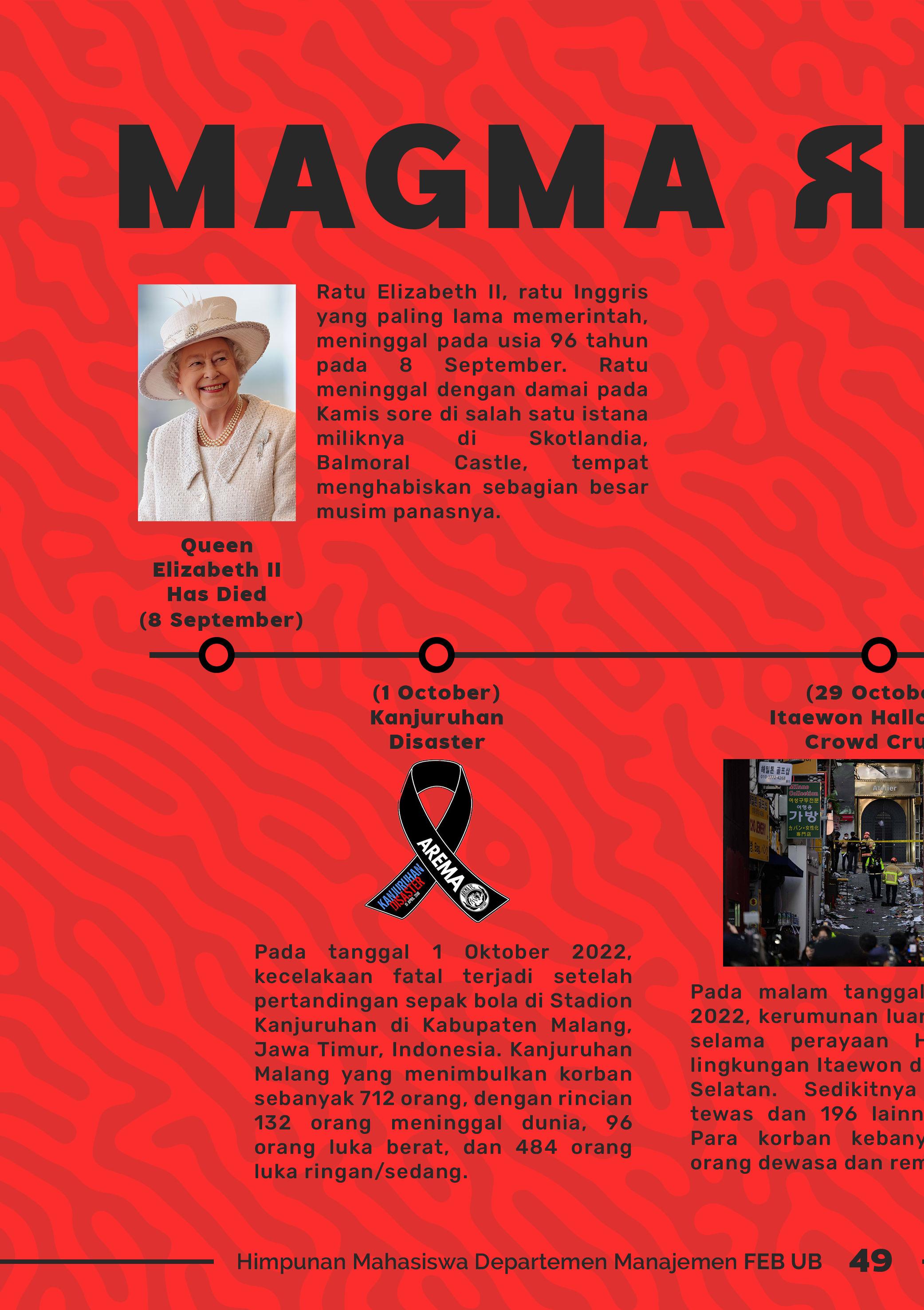 Management Magazine 2022 Vol. 2 HMDM FEB UB - Issuu