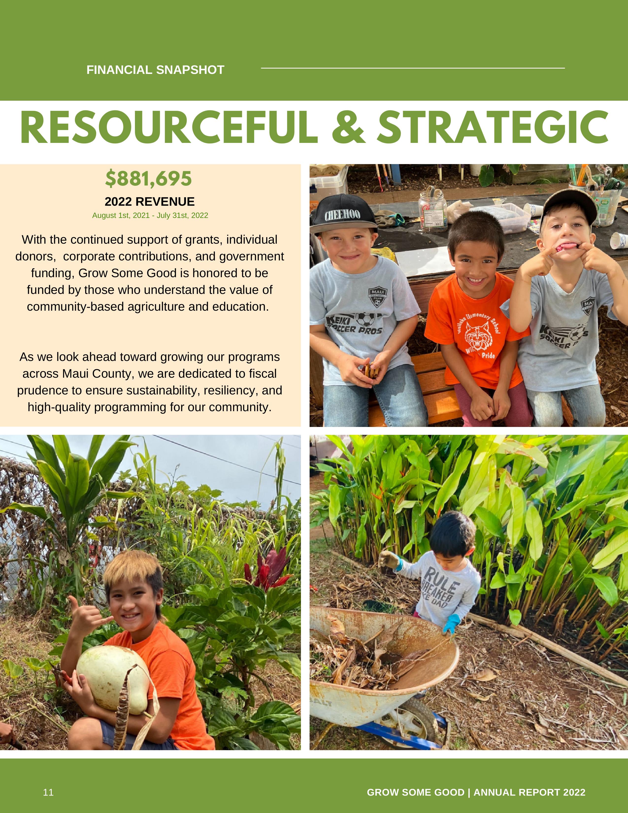 Grow Some Good: Annual Report 2022 by GrowSomeGood - Issuu