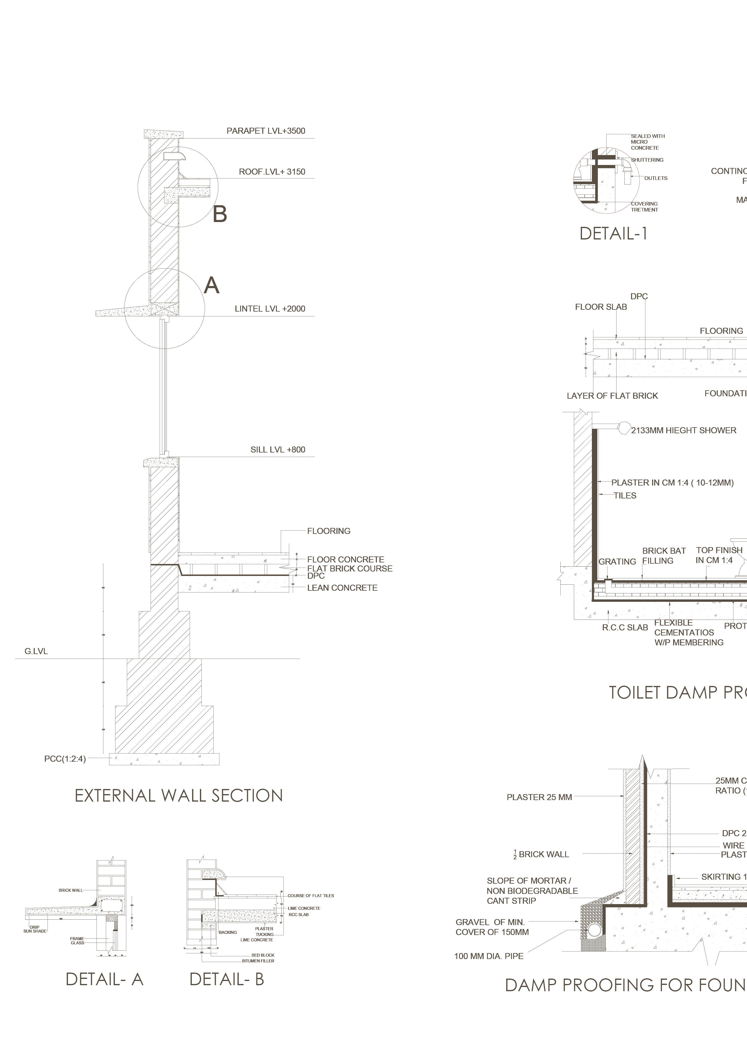 MANOJ KUMHAR UNDERGRADUATE PORTFOLIO 2019-2022 by Manoj Kumhar - Issuu