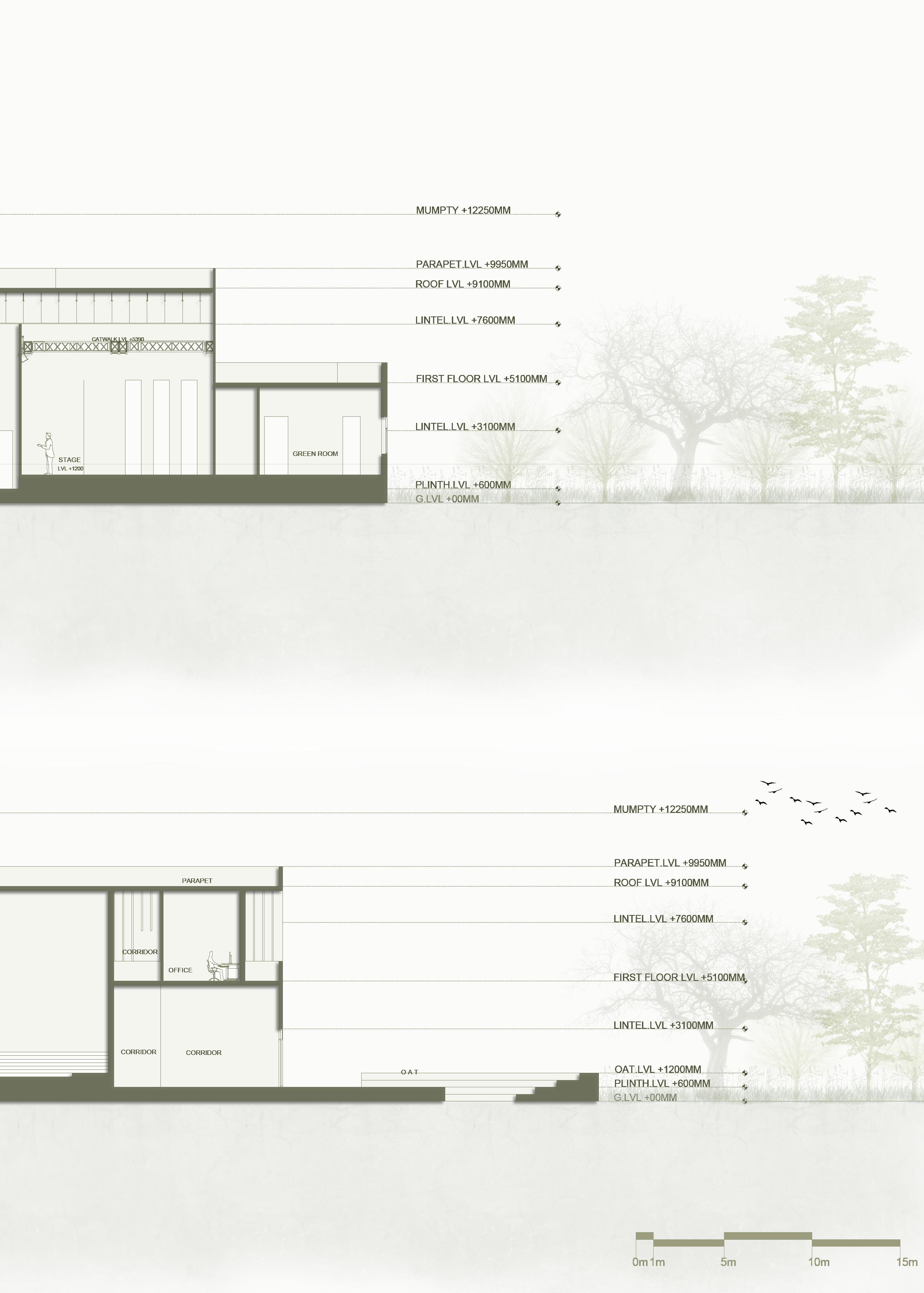 MANOJ KUMHAR UNDERGRADUATE PORTFOLIO 2019-2022 by Manoj Kumhar - Issuu