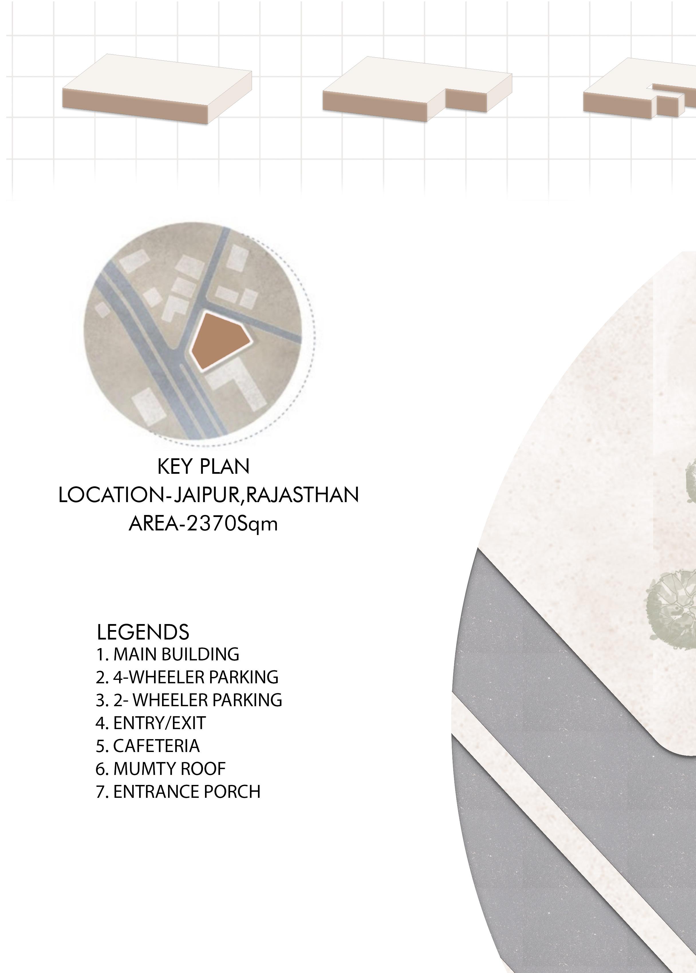 MANOJ KUMHAR UNDERGRADUATE PORTFOLIO 2019-2022 by Manoj Kumhar - Issuu