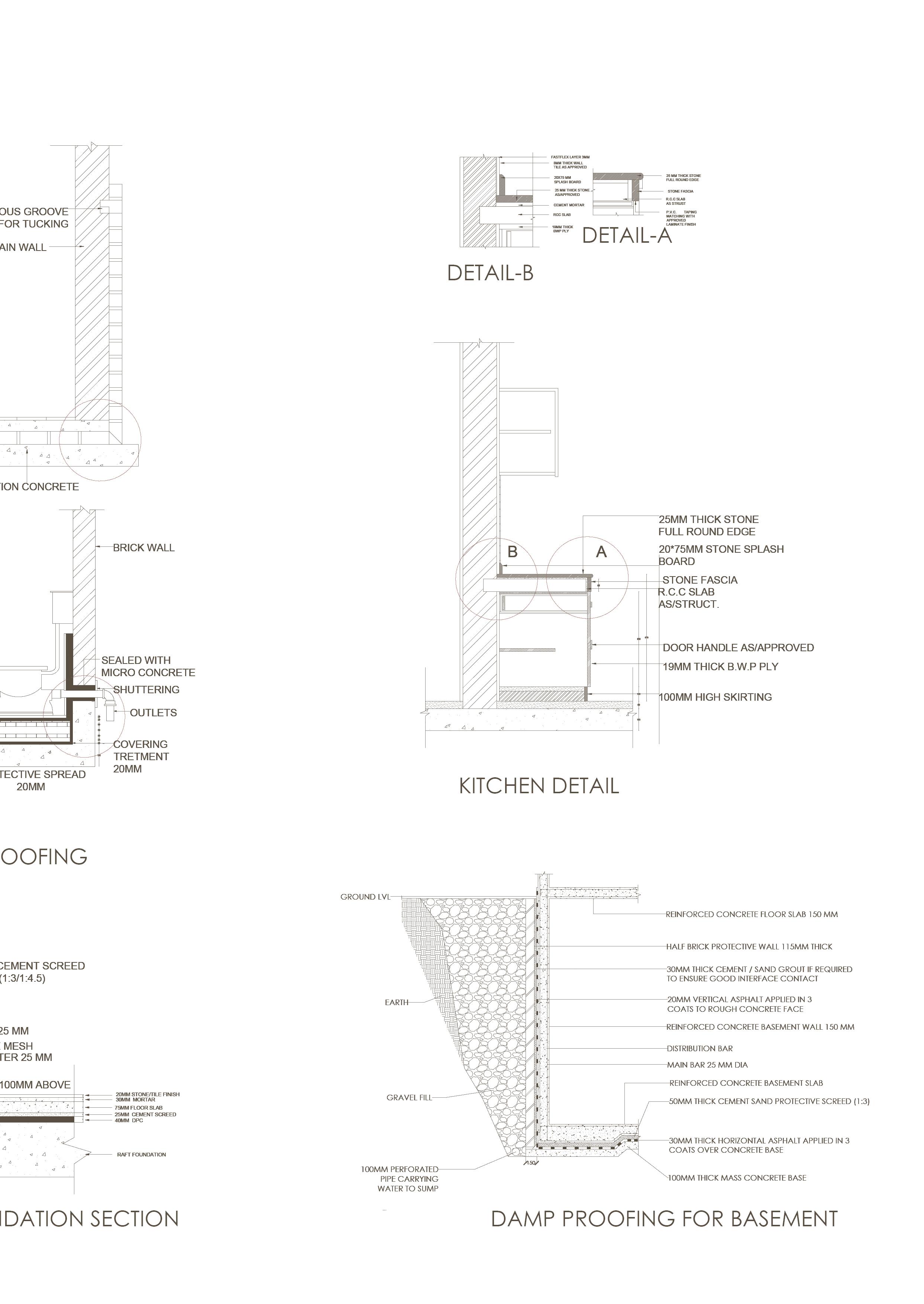 MANOJ KUMHAR UNDERGRADUATE PORTFOLIO 2019-2022 by Manoj Kumhar - Issuu