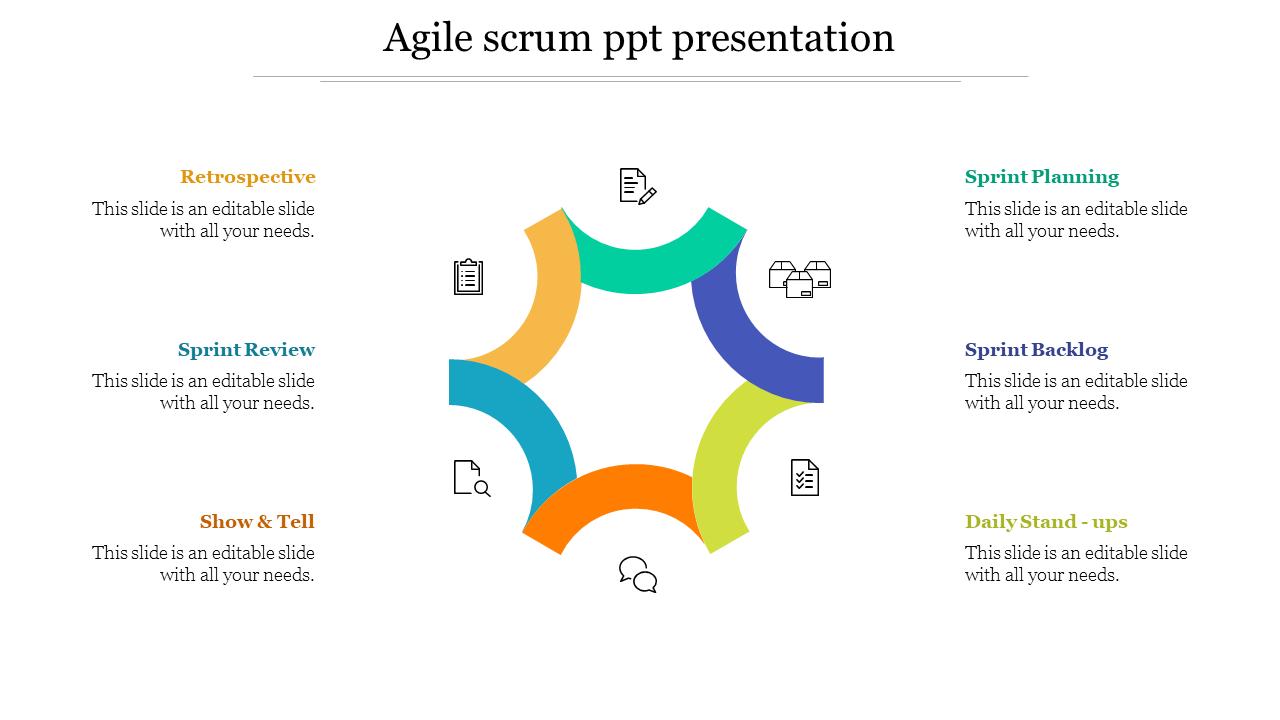 Agile Powerpoint Template