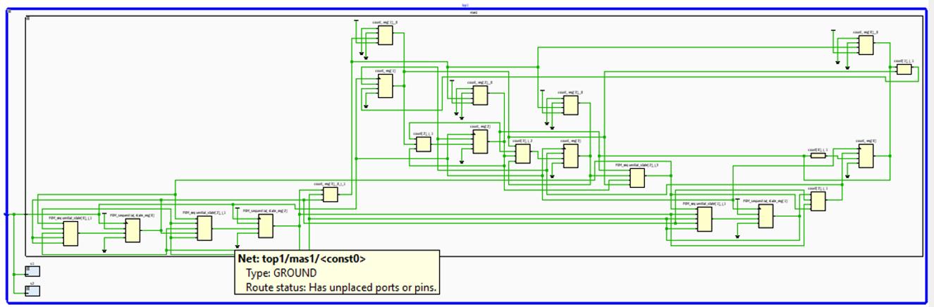 Design and verification of daisy chain serial peripheral interface using system Verilog and ...