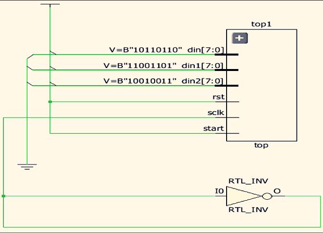 Design and verification of daisy chain serial peripheral interface using system Verilog and ...