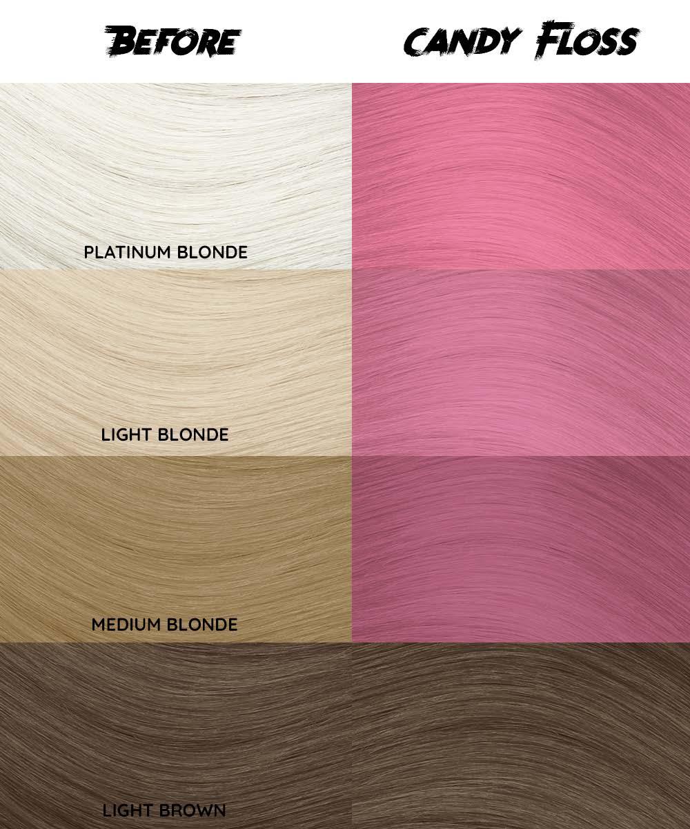 Crazy Color Shade Chart by Salon Supplies - Issuu