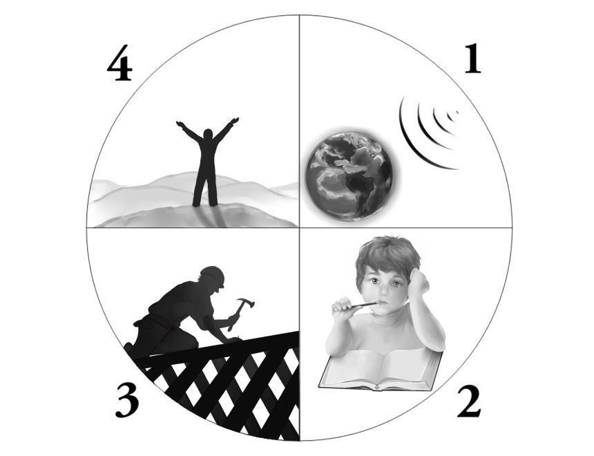 Eliminating the Sacred/Secular Divide by Christian Overman - Issuu