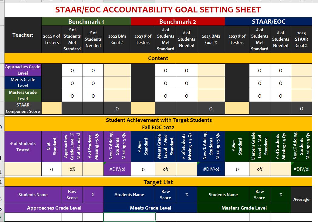 The Standard: Standards of Professional Learning in PSJA SWECHS by ...