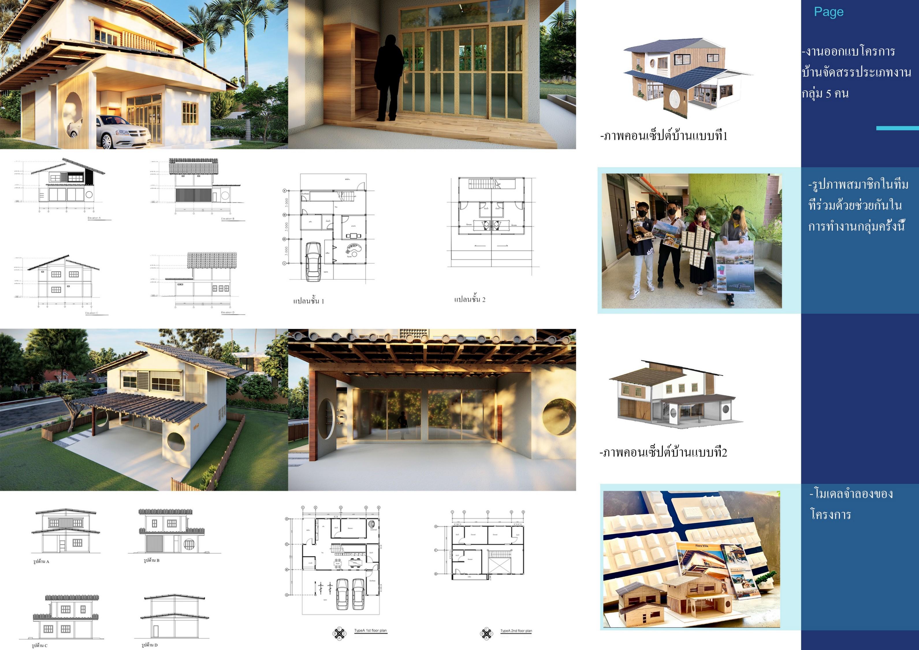 Portfolio_Patsakorn Arporn by พัสกร อาภรณ์ - Issuu