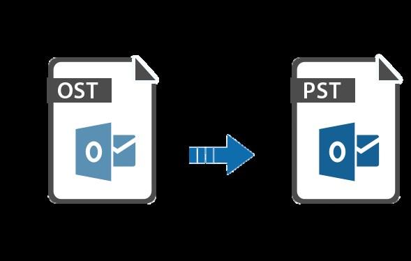 How to fix a corrupt OST file in Outlook 2016? by steave roggers - Issuu