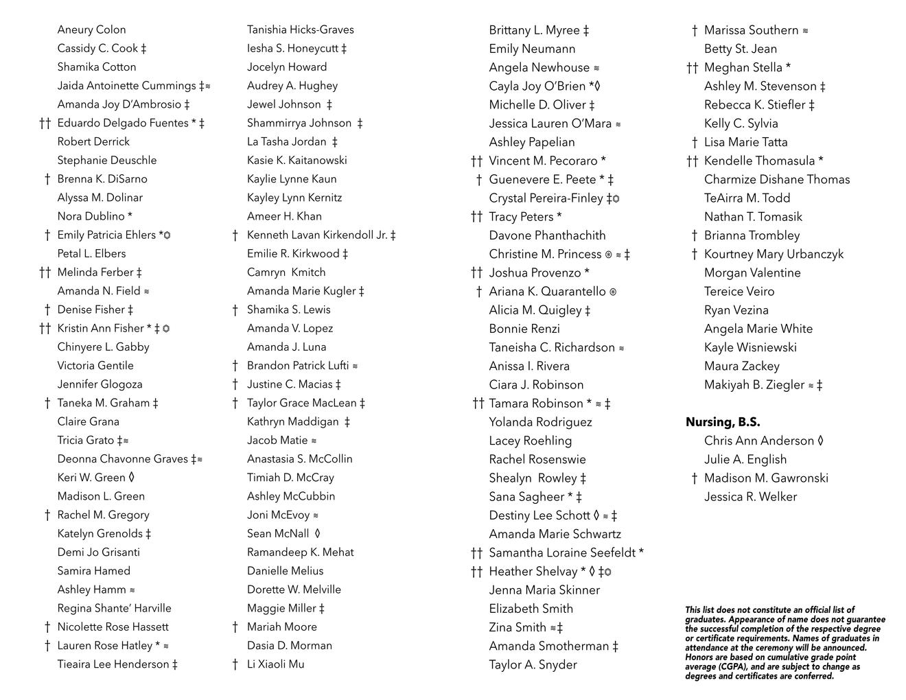 December 2022 Commencement Program by TrocaireStudentLife - Issuu