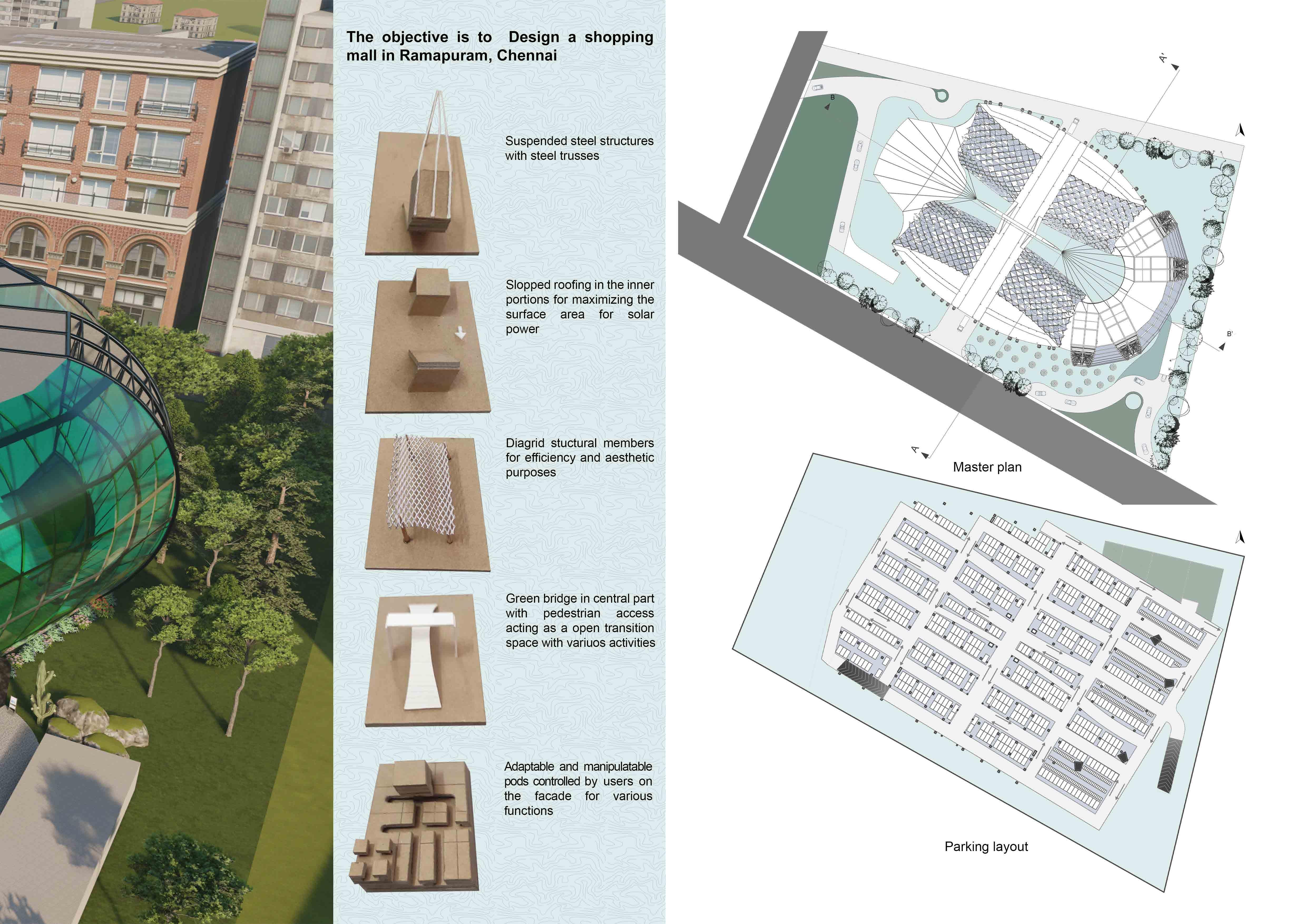 Architectural Portfolio 2022 - Nithish P by Nithish Pandian - Issuu