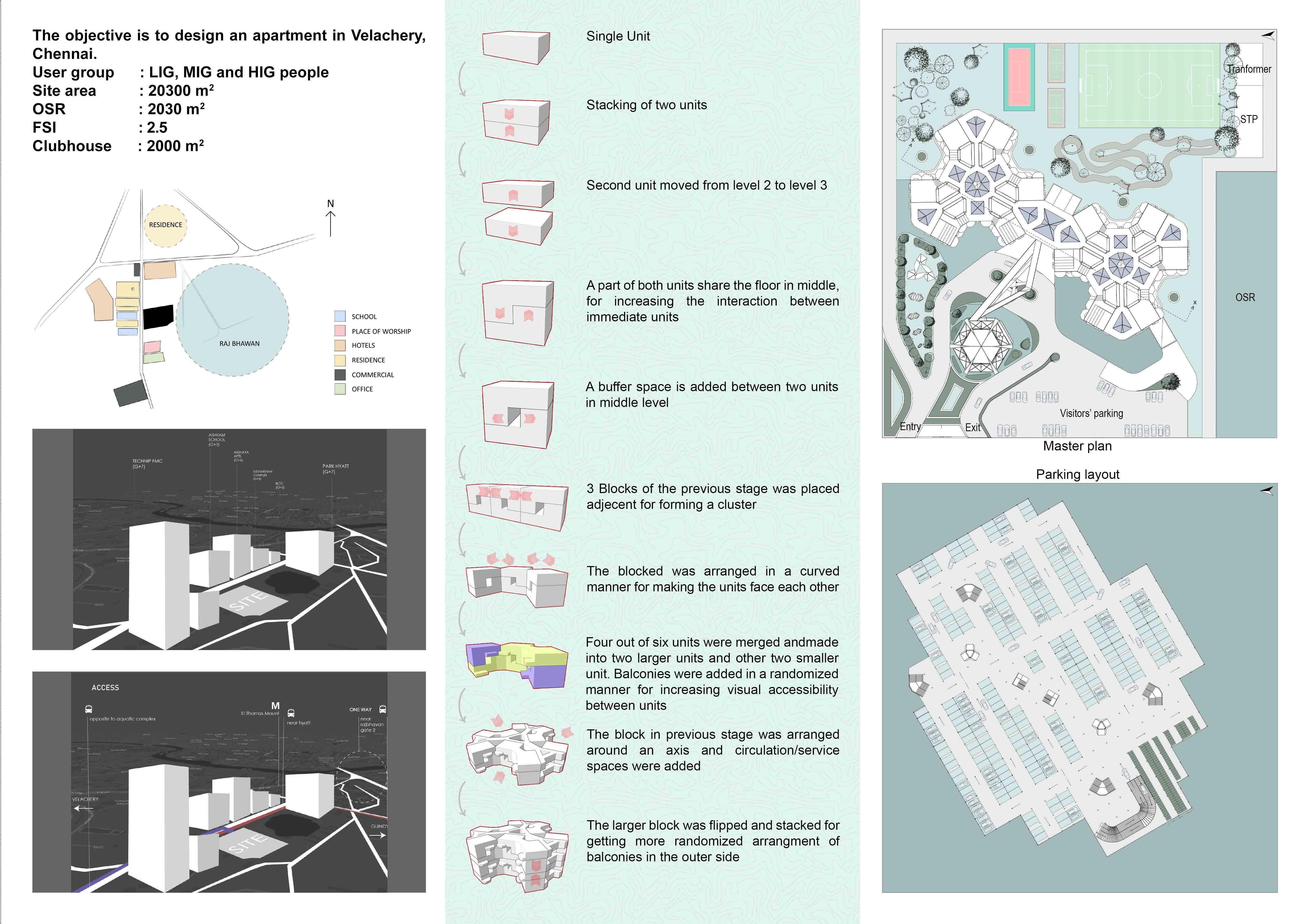 Architectural Portfolio 2022 - Nithish P by Nithish Pandian - Issuu