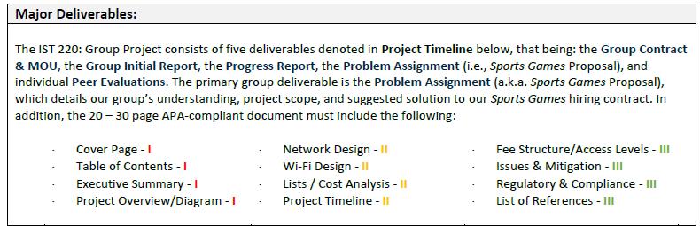 IST 220 - Network Proposal -- Networking Group 3 by UKYG00f3r - Issuu