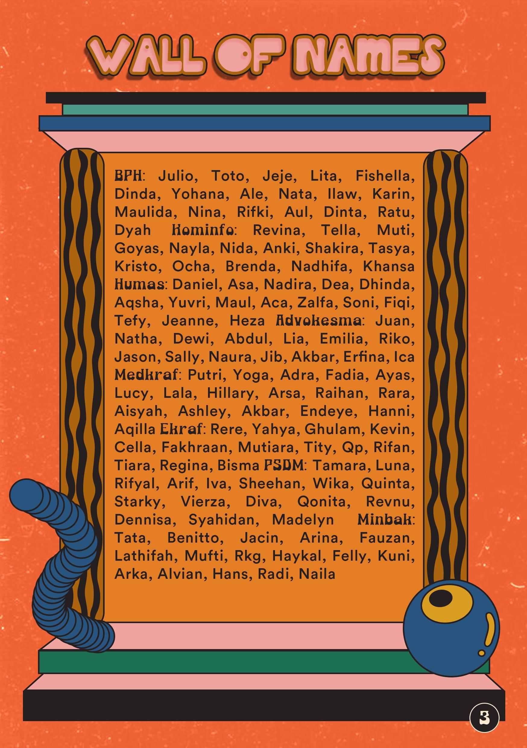 BULETIN VOLUME 2: LEXICON. by Himanika UB - Issuu