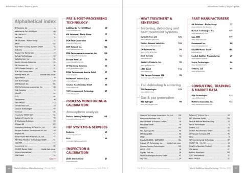 Metal AM Winter 2022 by Inovar Communications - Issuu