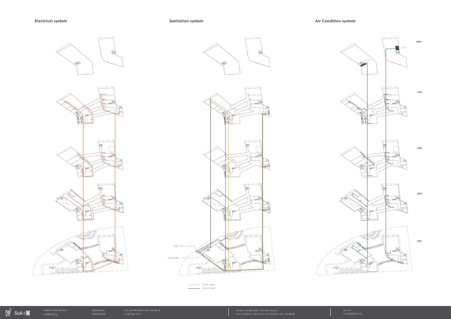 KOSEN: OPEN WITHIN by Lorrence Eli - Issuu
