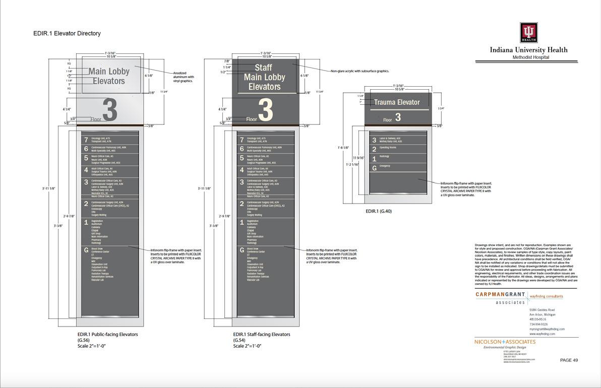 Signage Design & Wayfinding by richardnicolson - Issuu