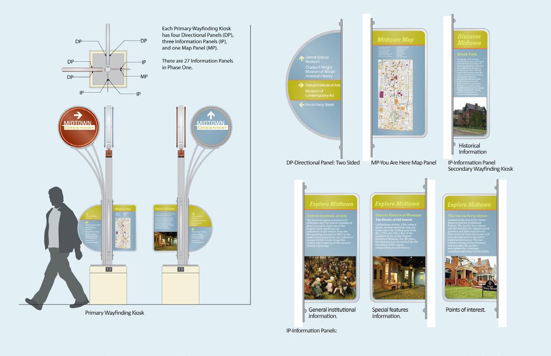 Signage Design & Wayfinding by richardnicolson - Issuu