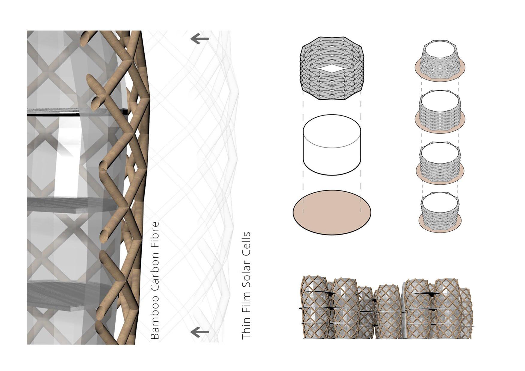 Tharshana Subramaniam Architecture Portfolio by tharshana subramaniam ...