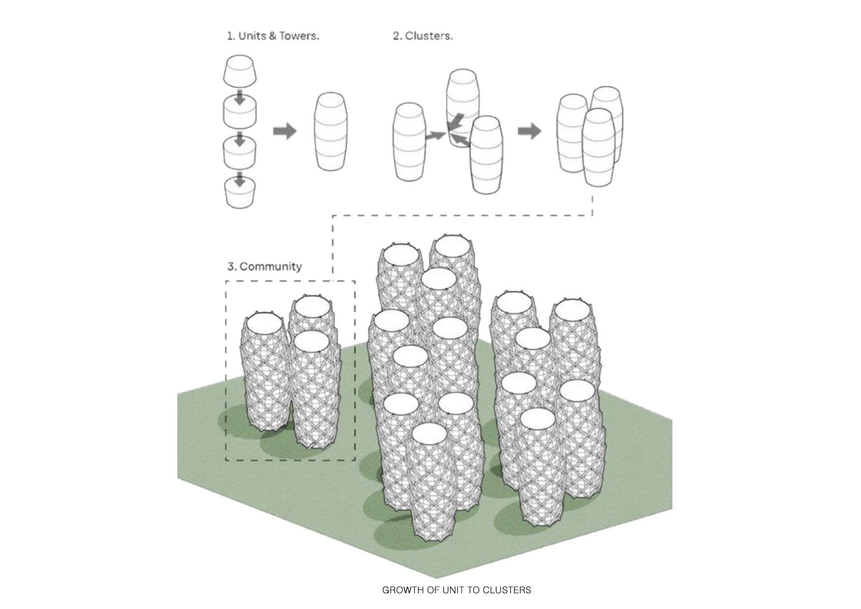 Tharshana Subramaniam Architecture Portfolio by tharshana subramaniam ...