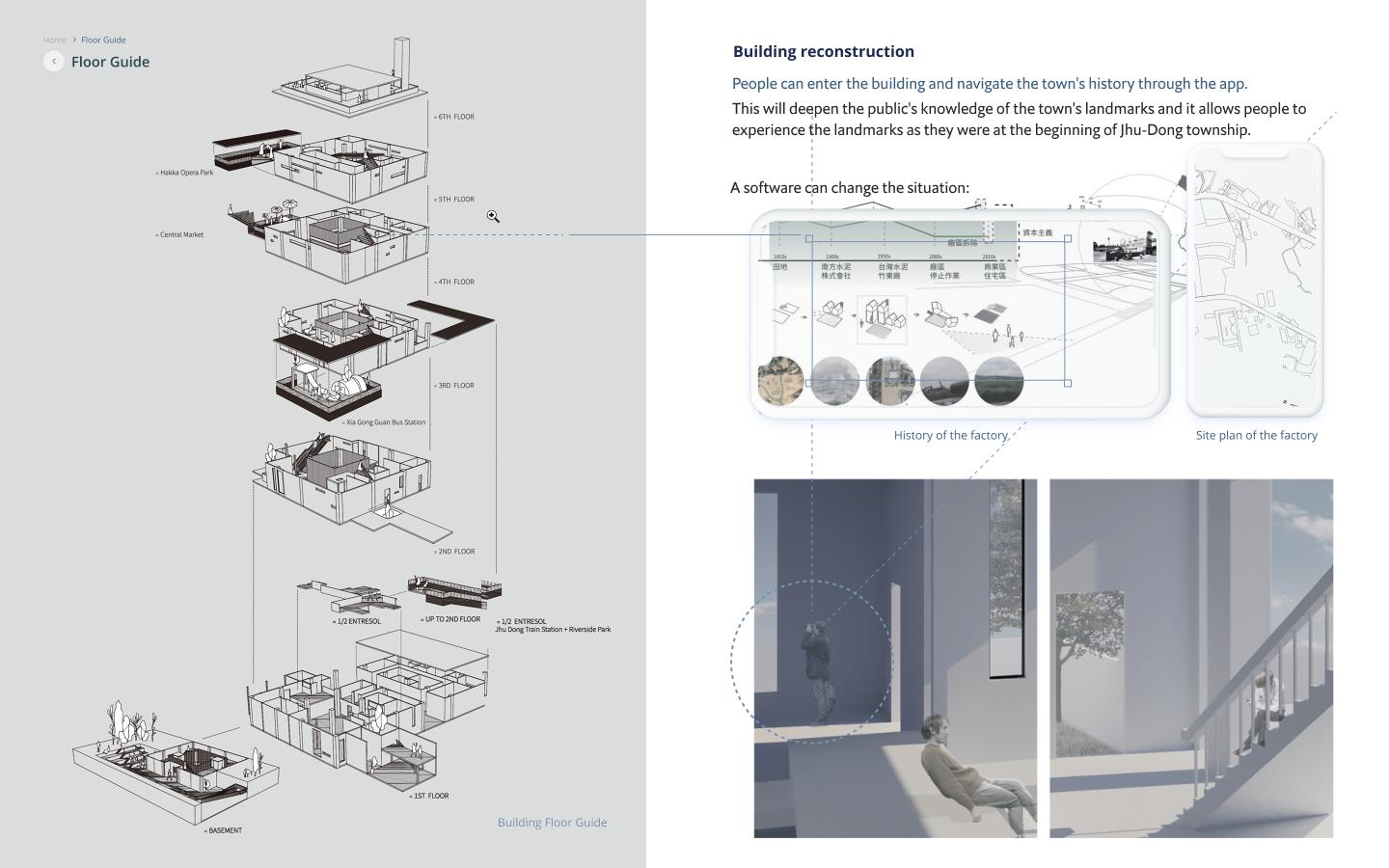 Portfolio of GUAN Jia-Rong by GUAN Jia-Rong - Issuu