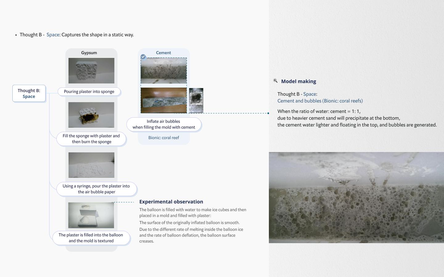 Portfolio of GUAN Jia-Rong by GUAN Jia-Rong - Issuu