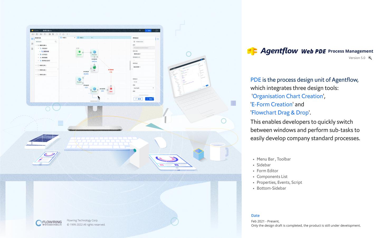 Portfolio of GUAN Jia-Rong by GUAN Jia-Rong - Issuu