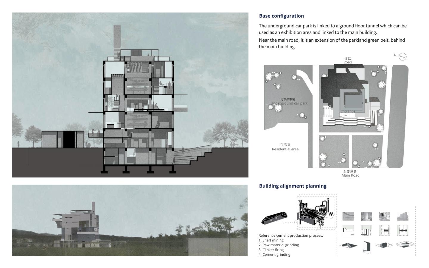 Portfolio of GUAN Jia-Rong by GUAN Jia-Rong - Issuu