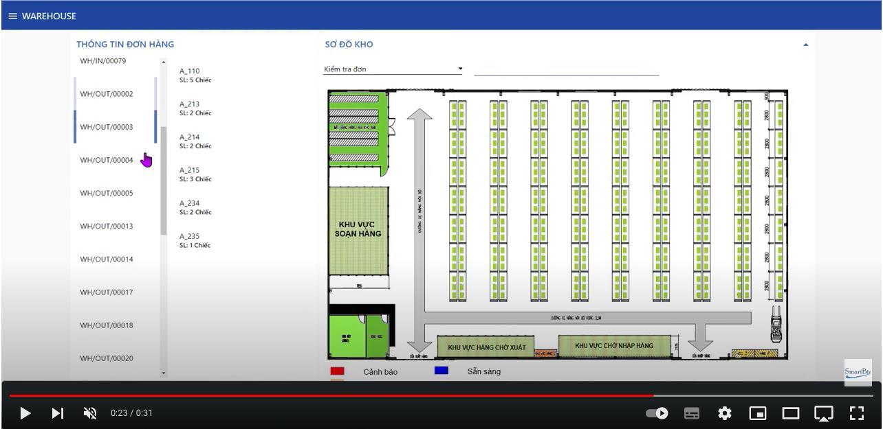 SmartBiz_Huong dan quan ly kho truc quan bang Layout _B17_20221213.pdf by SmartBiz-Giải pháp ...