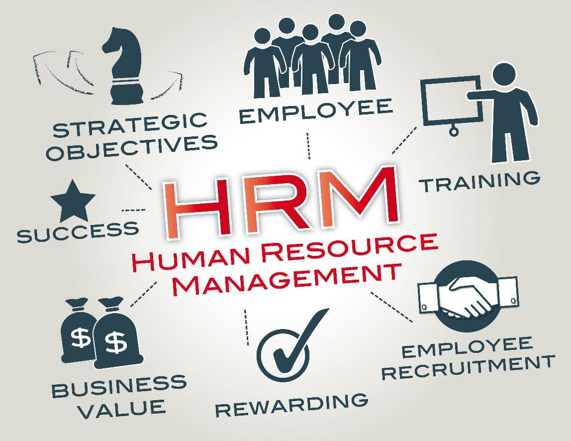 Strategic Human Resource Management By MIT University Shillong Issuu strategic-human-resource-management-by-mit-university-shillong-issuu