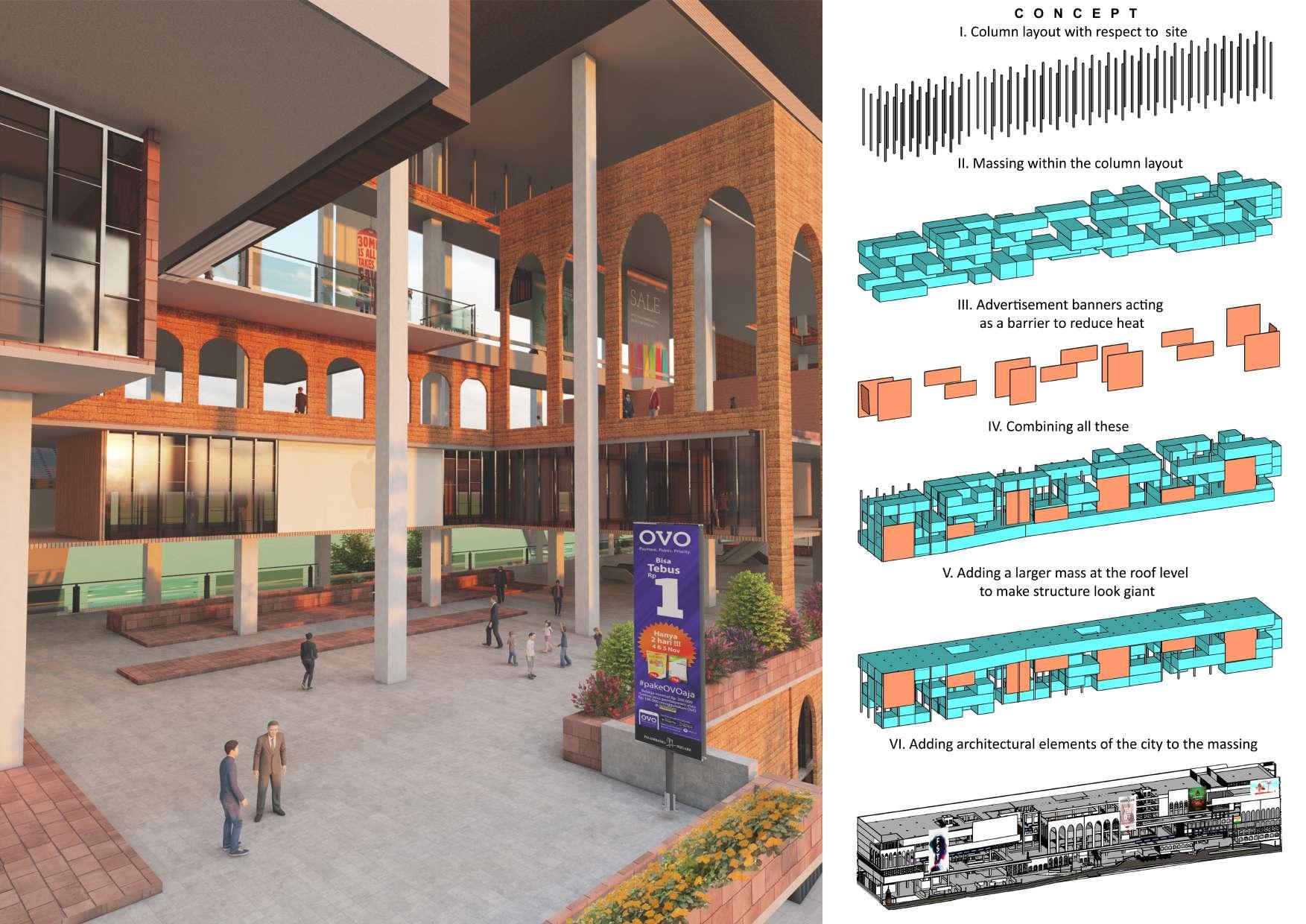 Ar. Manoj R Portfolio by Manoj R - Issuu