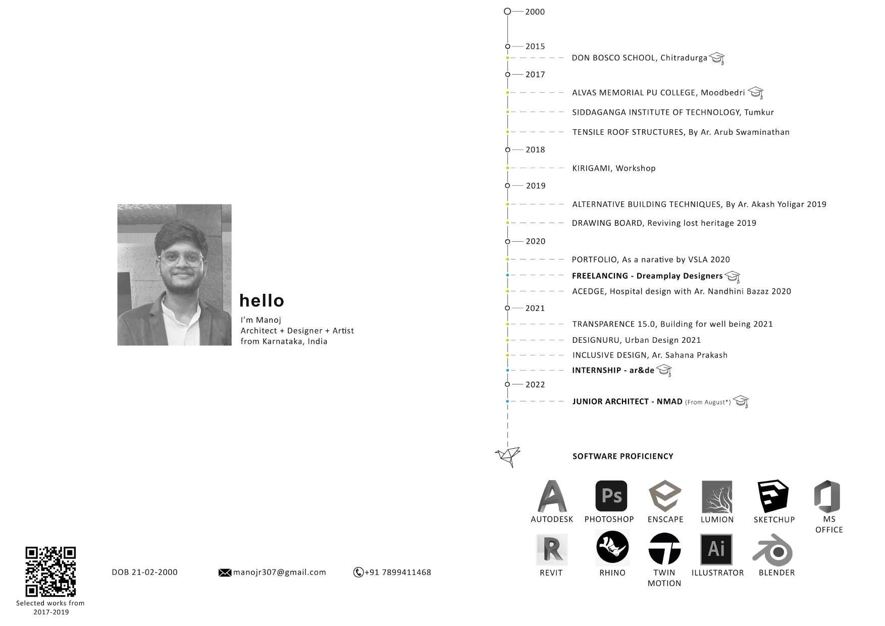 Ar. Manoj R Portfolio by Manoj R - Issuu