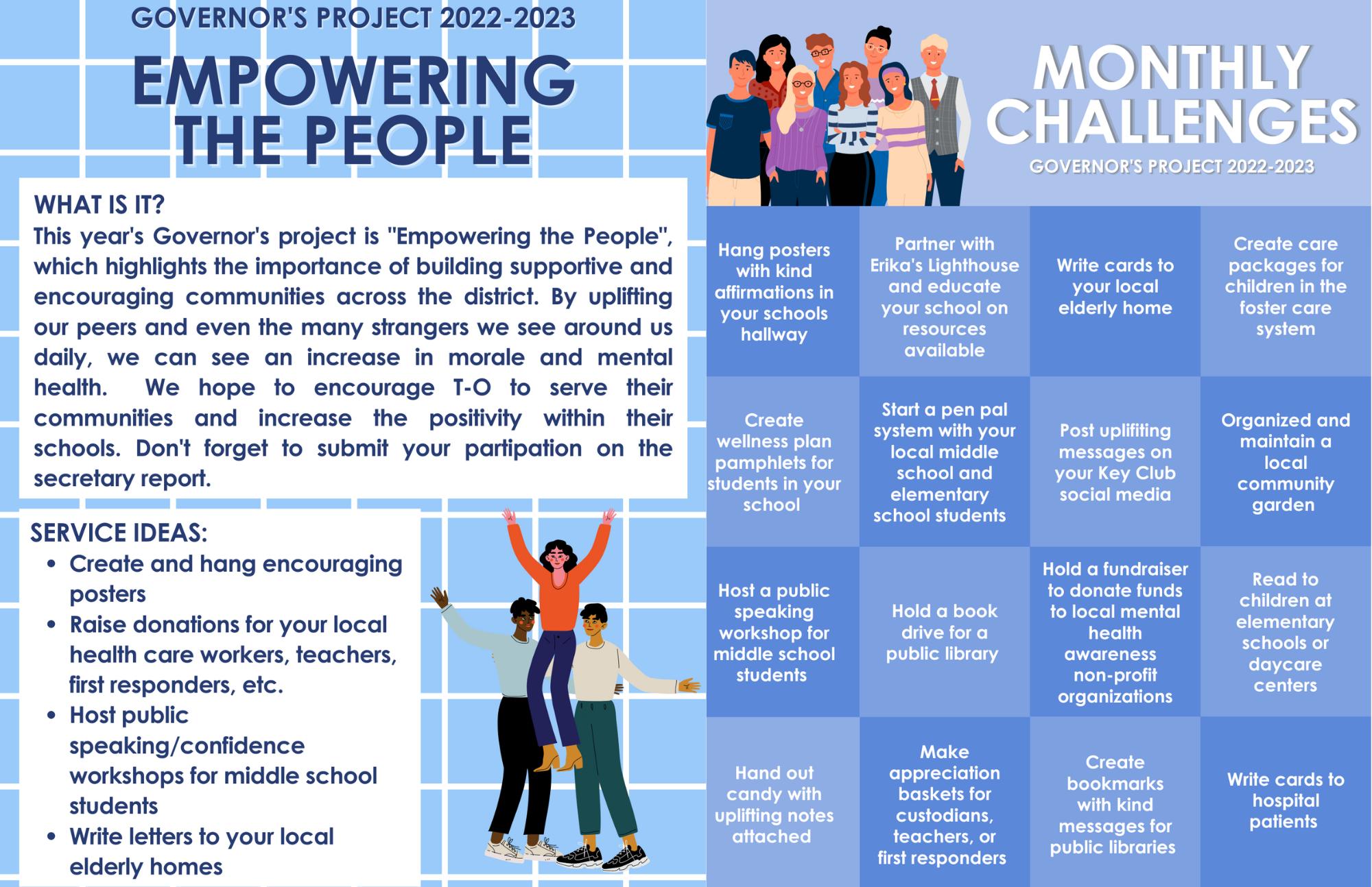 Division 3E: December 2022 Newsletter by shirley nguyen - Issuu