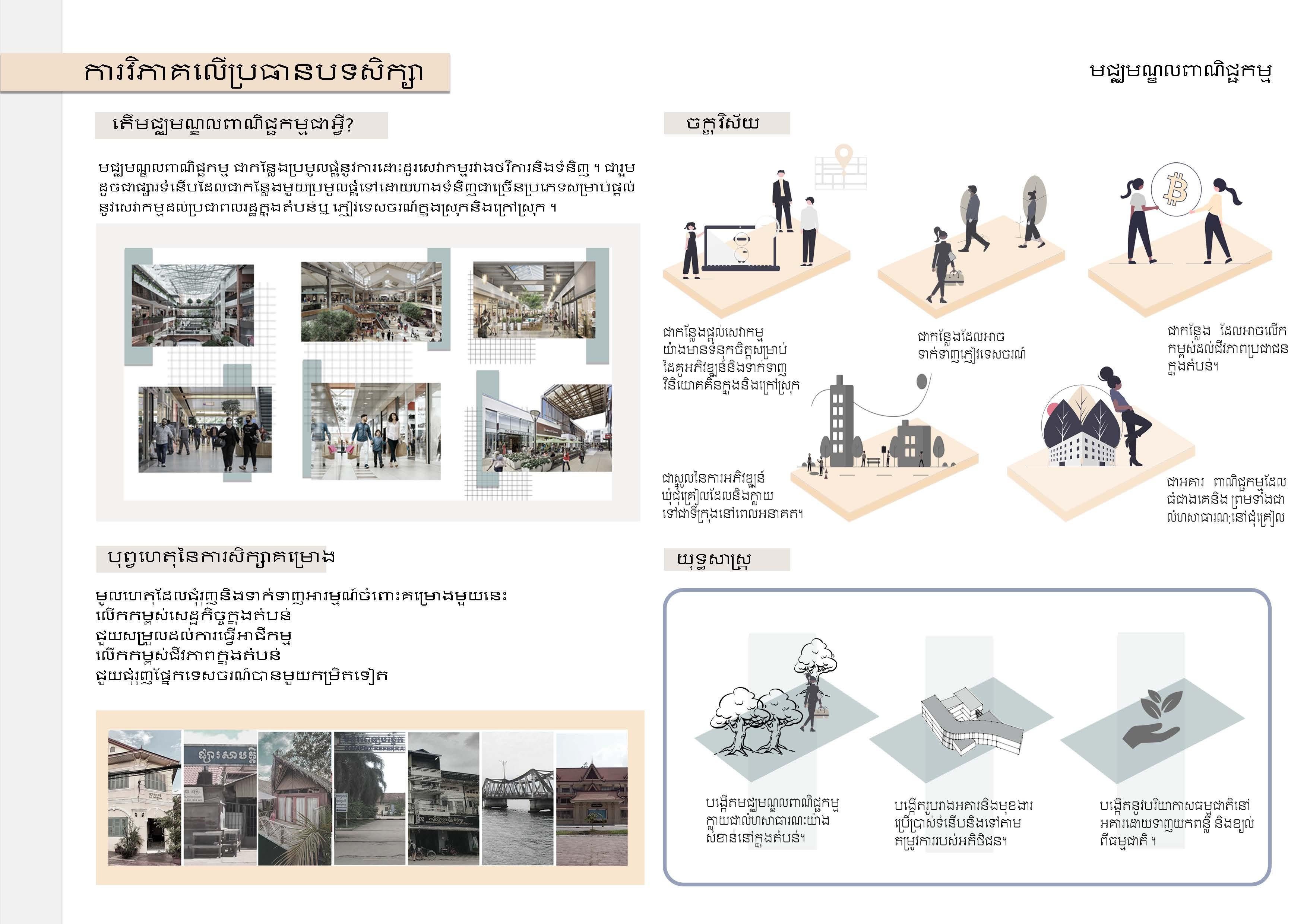 KHIT KIMHONG by khit kimhong - Issuu
